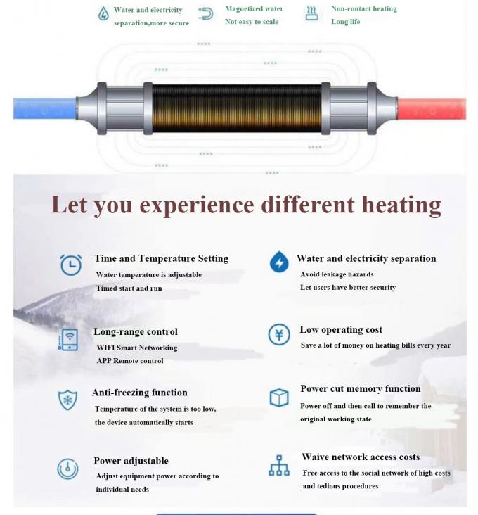 Commercial Industrial Electric Heater Boiler 380 Volt With Touch Screen ...